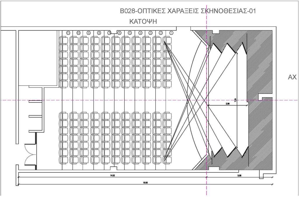 Acoustical Engineering Αίθουσα πολλαπλών χρήσεων Δήμου Μίκρας ...
